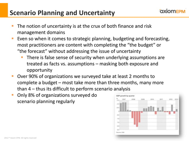 An Overview of Scenario Planning - Introduction, Overview and Examples ...