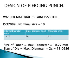 Design of compound die | PPTX