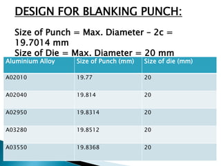 Design of compound die | PPTX