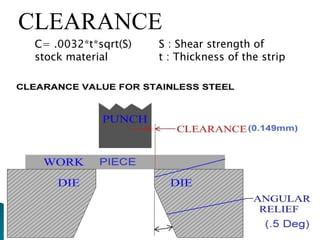 Design of compound die | PPTX
