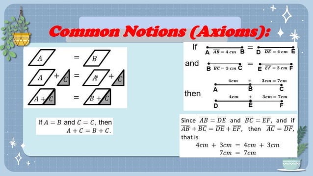 AXIOMATIC STRUCTURE.pptx mathematics g88 | PPTX | 3-D Graphics ...