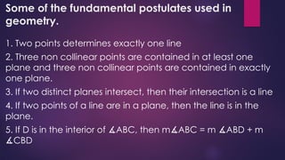Axiomatic Structure of a Mathematical System edied.pptx
