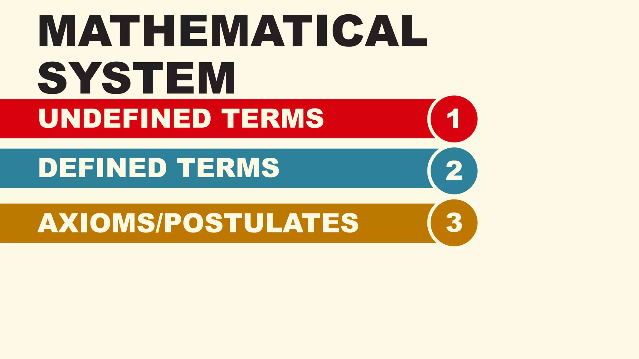 AXIOMATIC STRUCTURE OF GEOMETRY.pptx