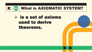 AXIOMATIC STRUCTURE OF GEOMETRY.pptx