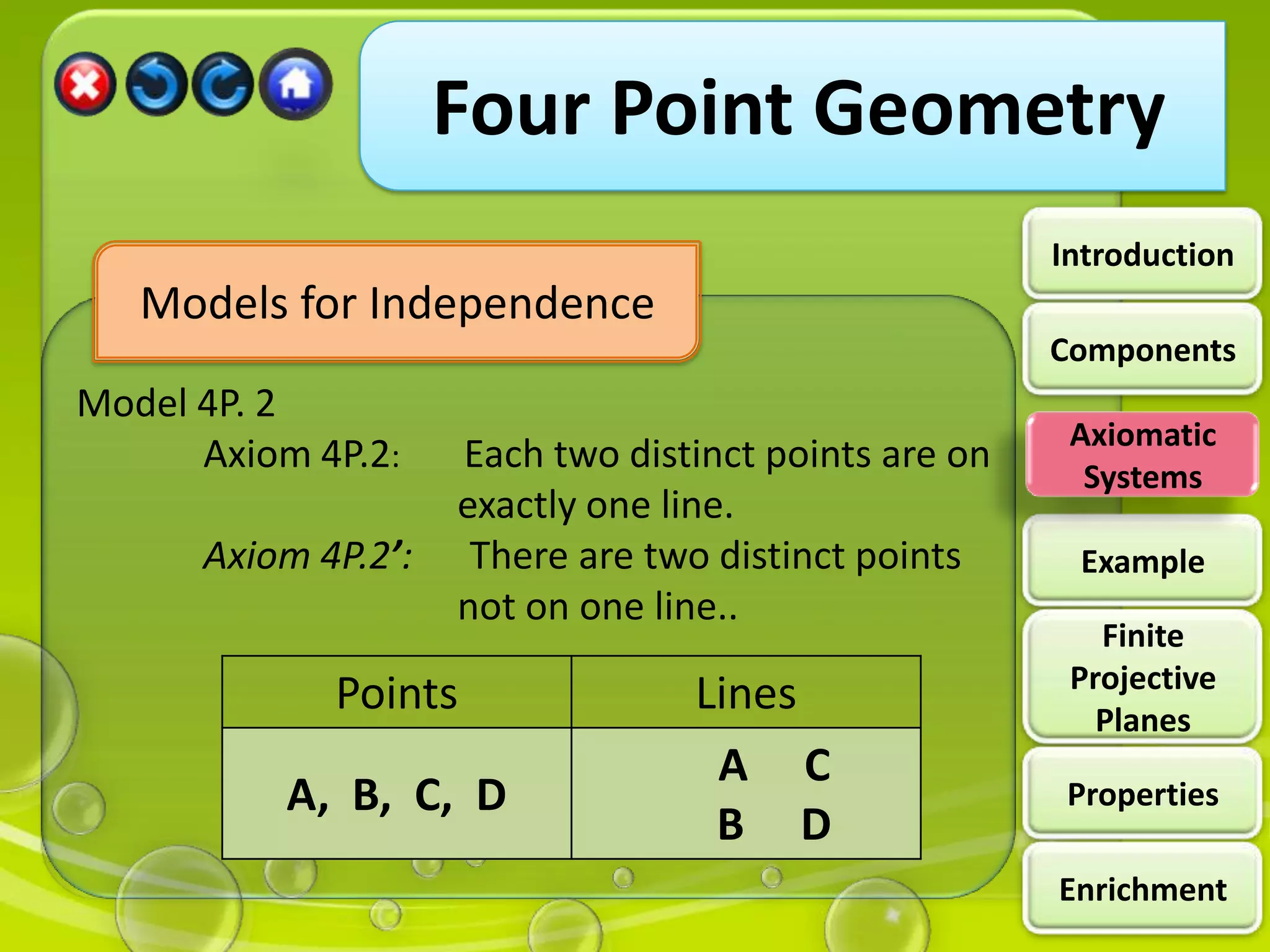 Axiomatic system2 | PPTX