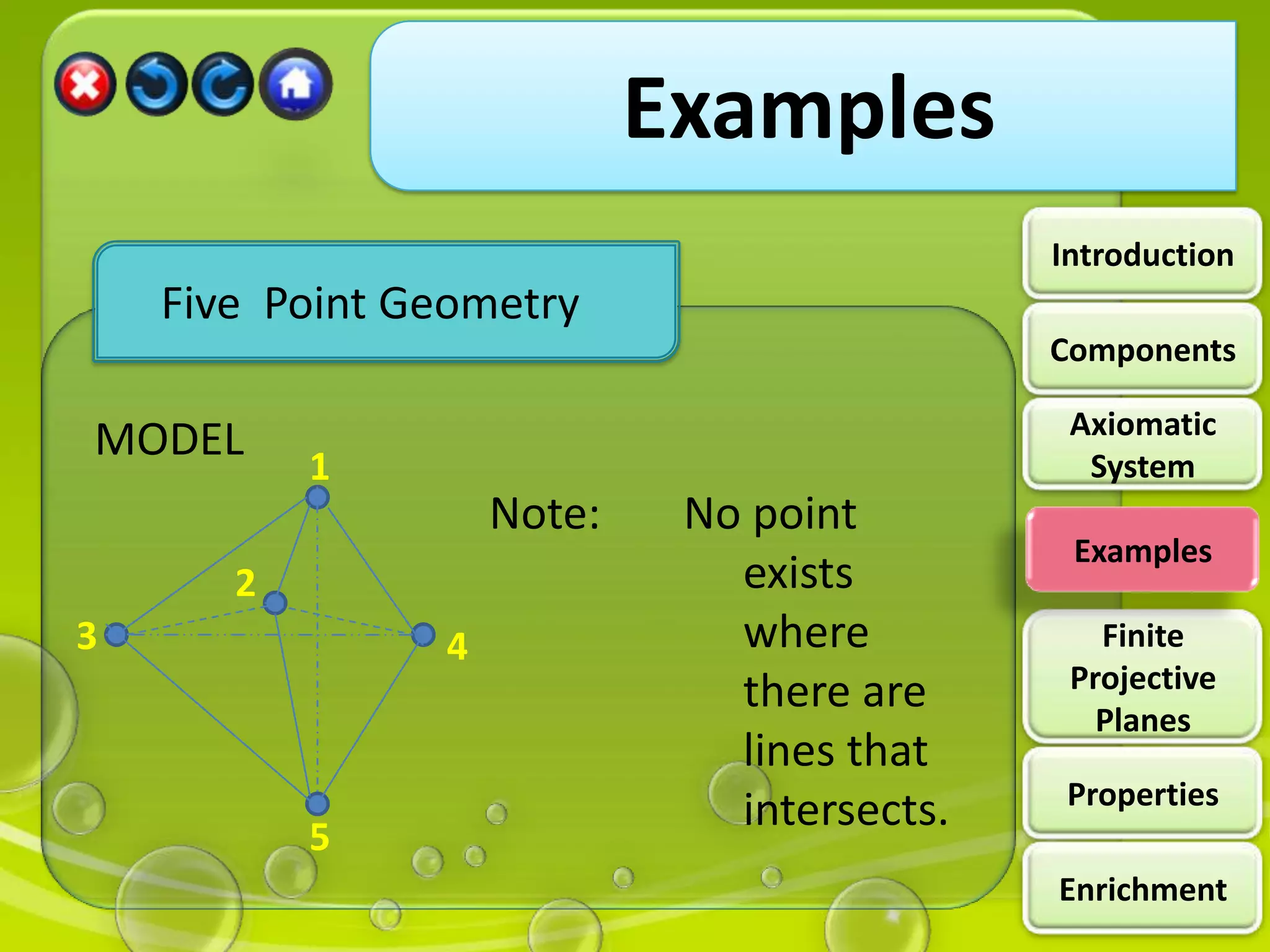 Axiomatic system2 | PPTX