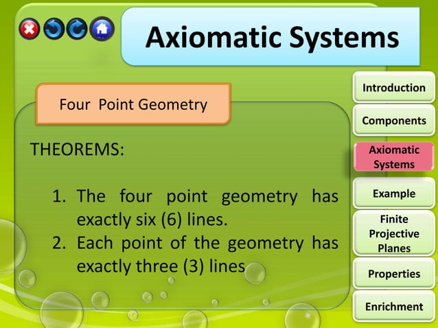 Axiomatic system2 | PPTX