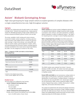 Axiom® Biobank Genotyping Arrays | PDF