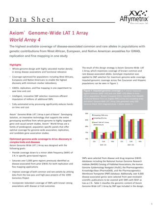 Axiom® Genome-Wide LAT 1 Array World Array 4 | PPTX