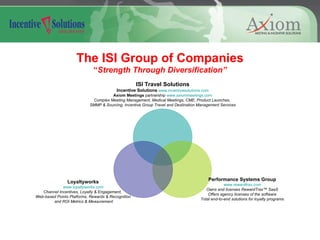 Axiom Meetings & Incentive Solutions Overview | PPT