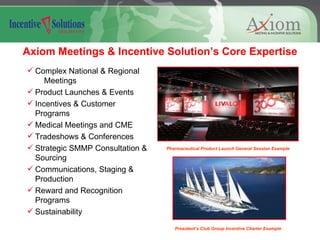 Axiom Meetings & Incentive Solutions Overview | PPT