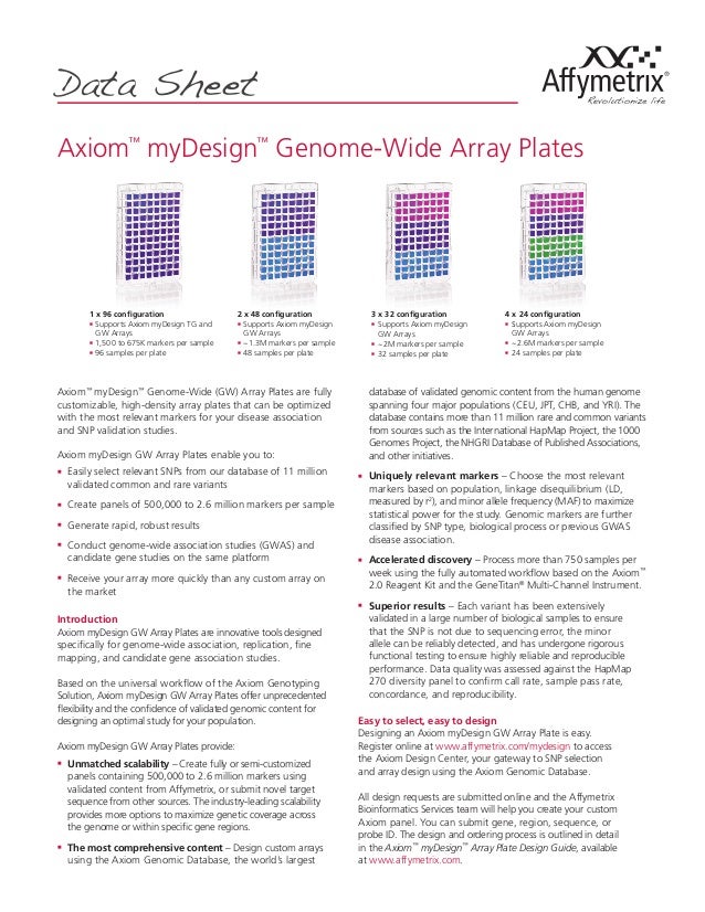 Axiom™ myDesign™ Genome-Wide Array Plates