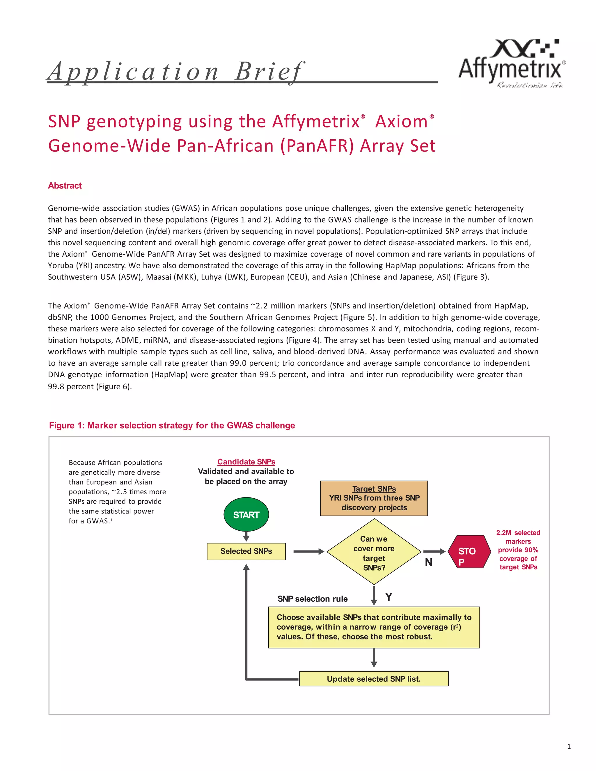 SNP genotyping using the Affymetrix® Axiom® Genome-Wide Pan-African (PanAFR) Array Set | PPTX