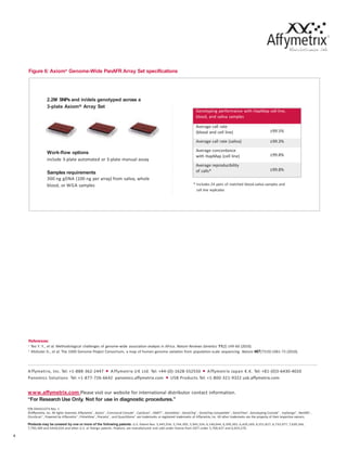SNP genotyping using the Affymetrix® Axiom® Genome-Wide Pan-African ...