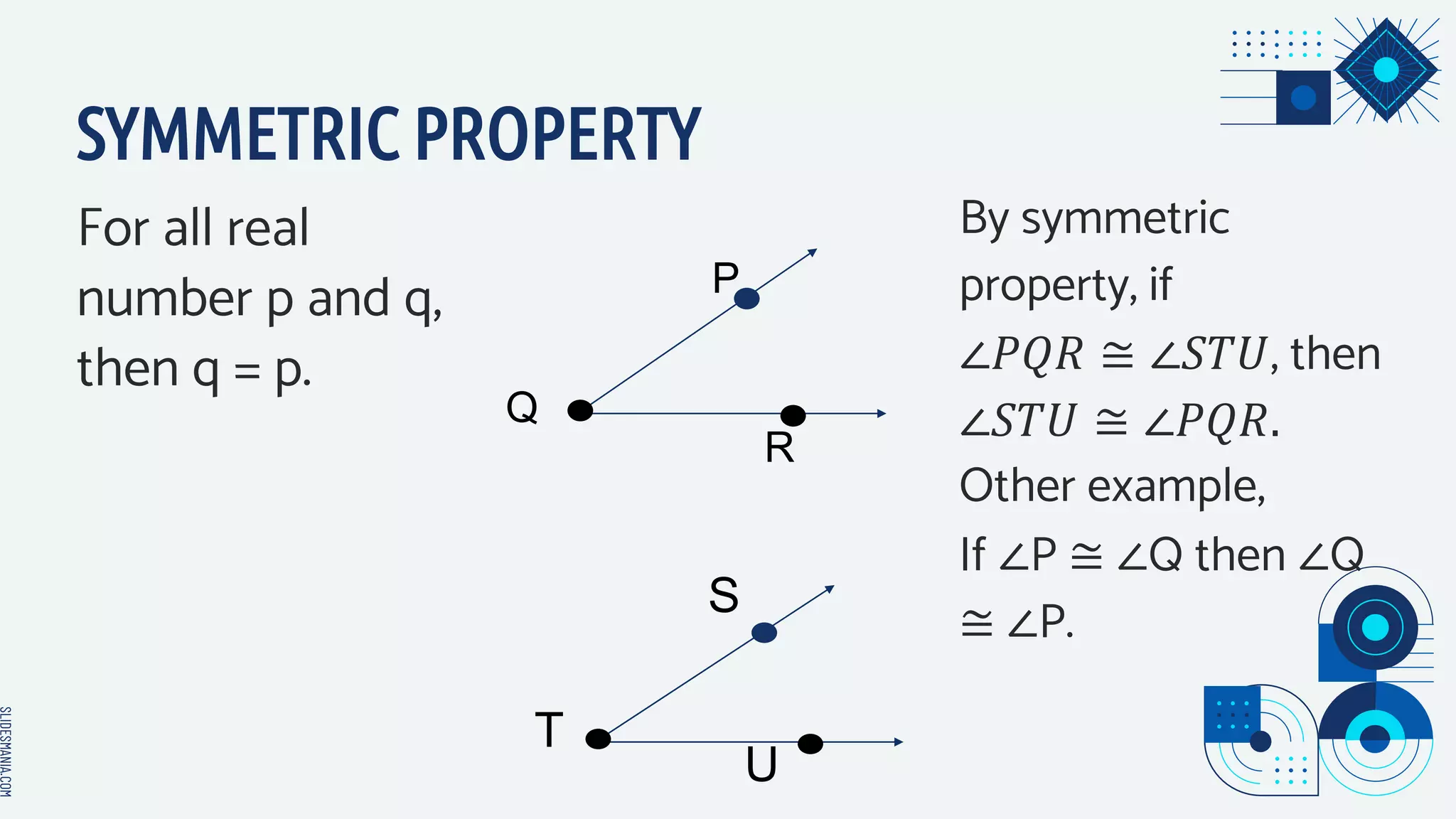 AXIOMS OF EQUALITY.pptx