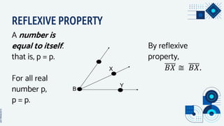AXIOMS OF EQUALITY.pptx