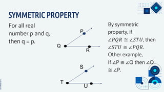AXIOMS OF EQUALITY.pptx
