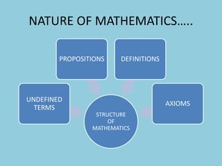 Axioms, postulates | PPTX