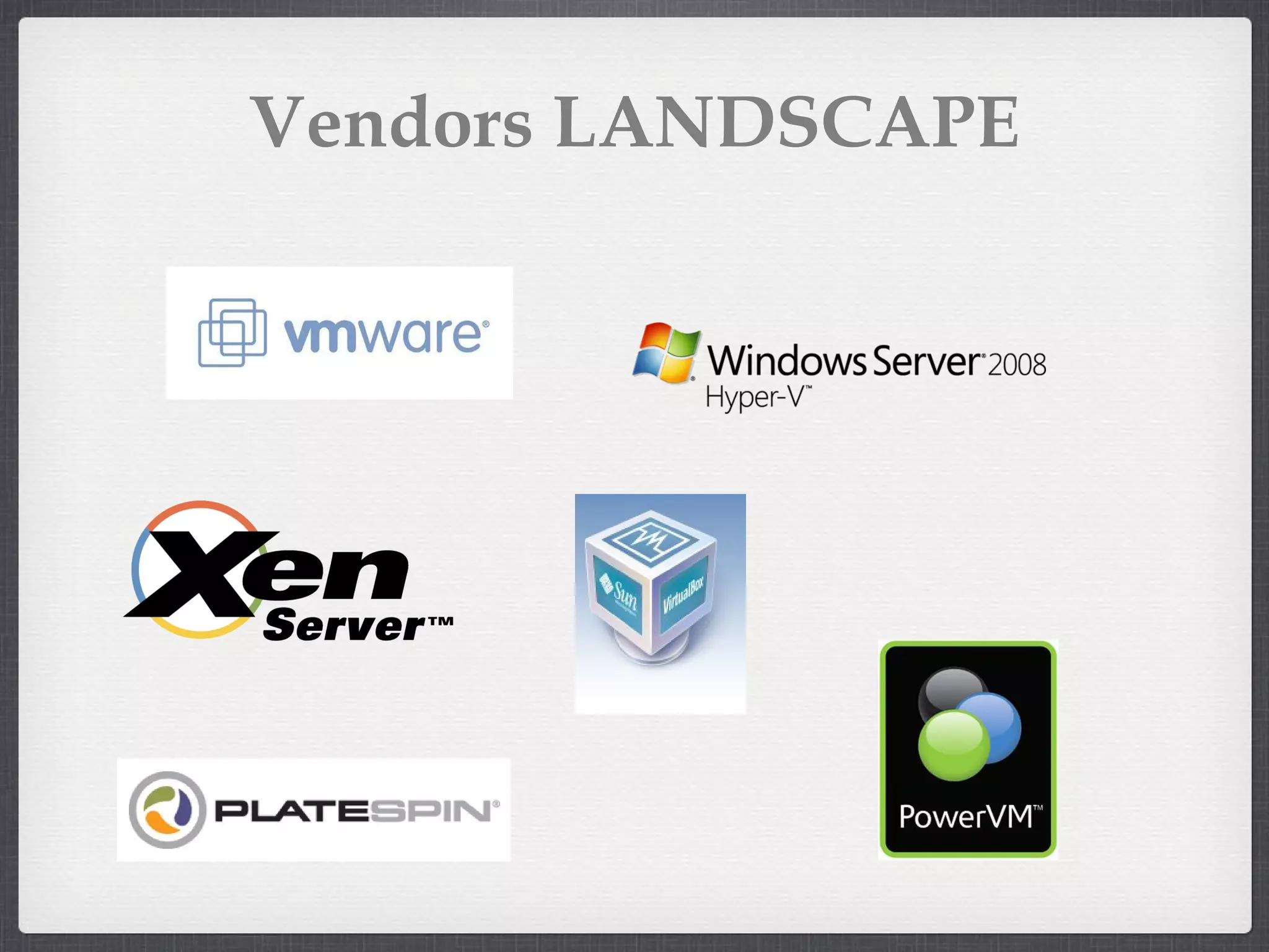 Axiom Virtualization Overview | PPT