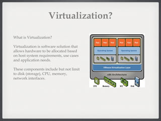 Axiom Virtualization Overview | PPT
