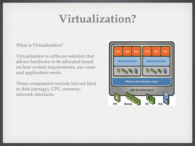 Axiom Virtualization Overview | PPT