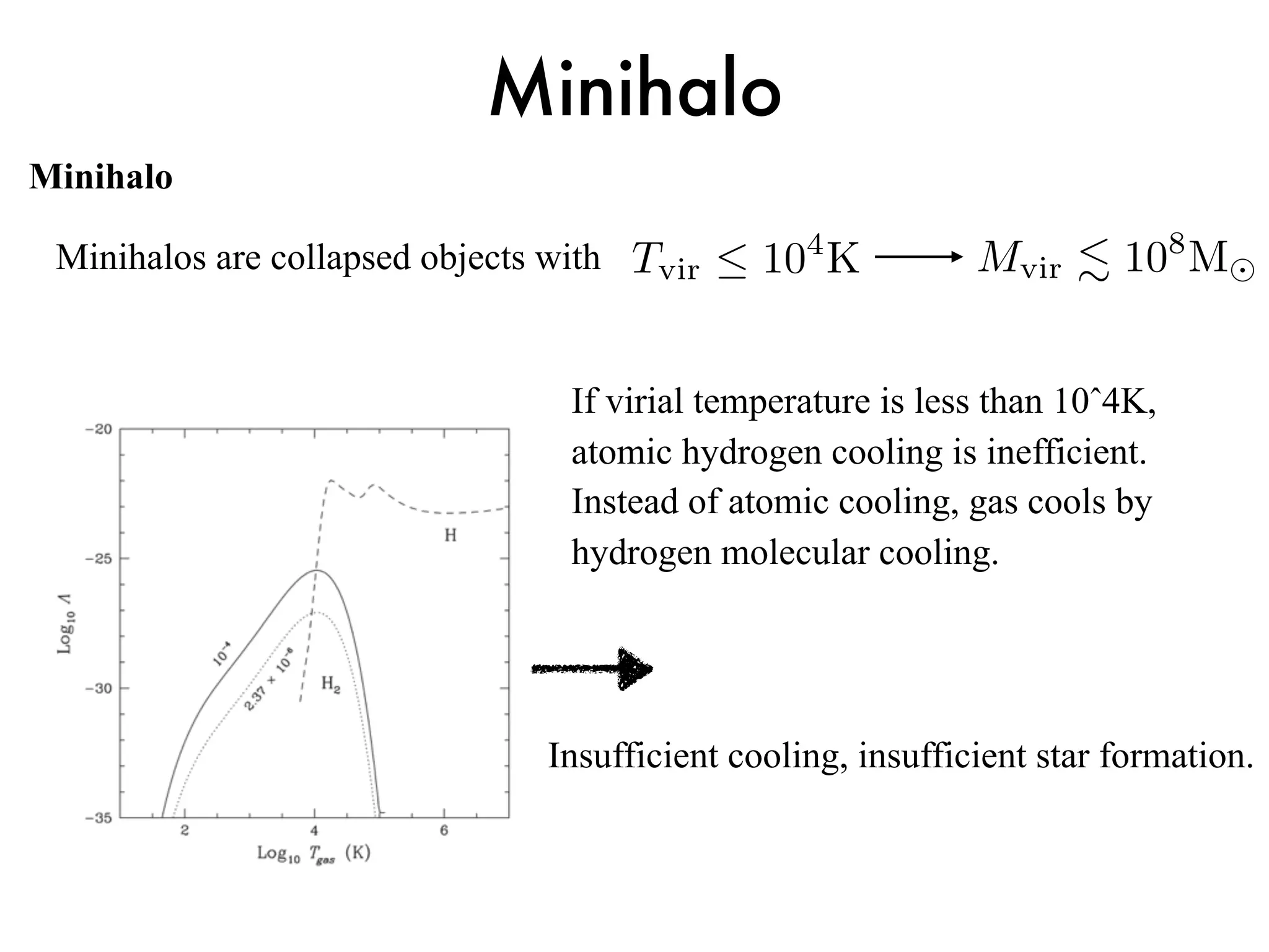 Axion dark matter and 21cm line signal | PPT