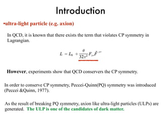 Axion dark matter and 21cm line signal | PPT