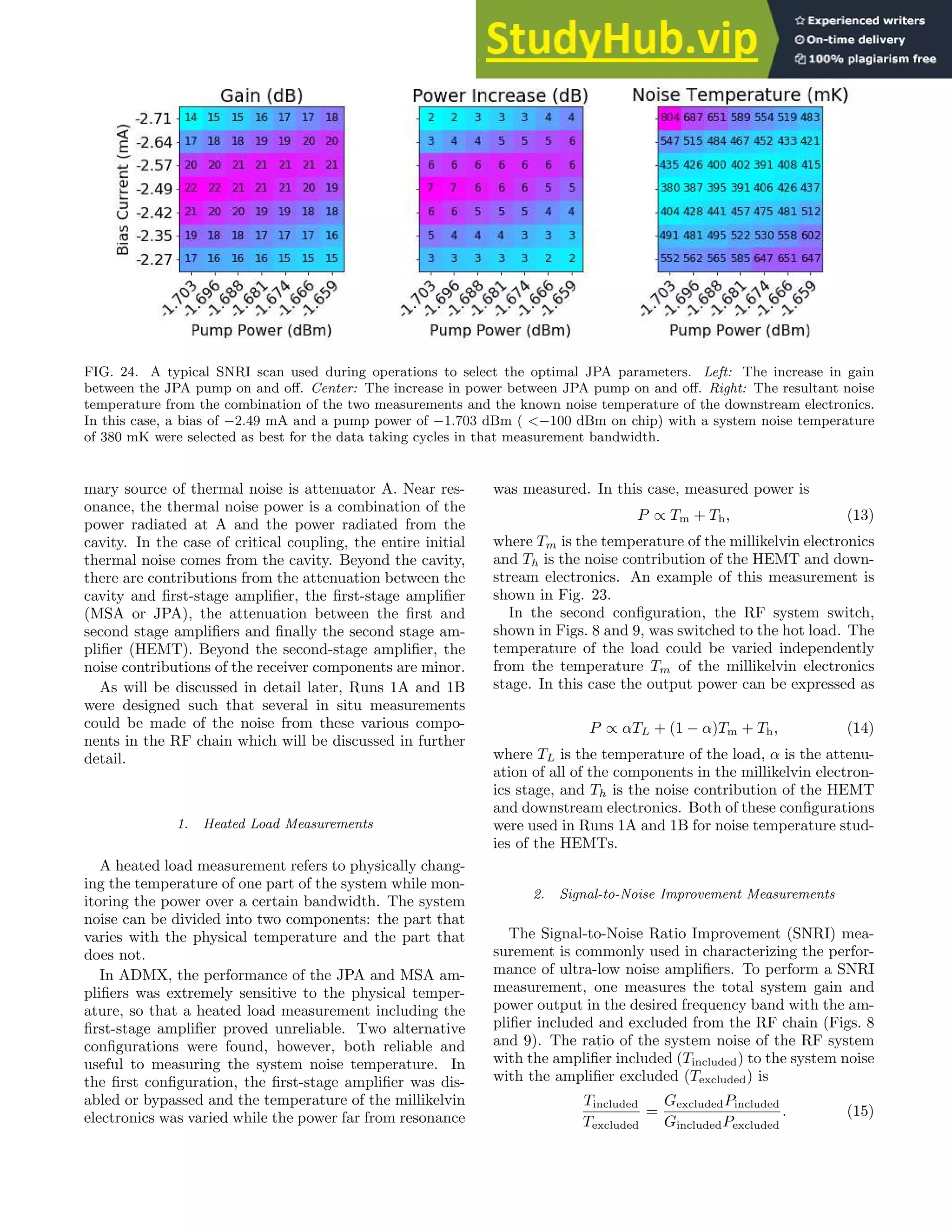 Axion Dark Matter Experiment Detailed Design Nbsp And Operations | PDF