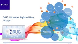 Axios Systems 2017 UK assyst Regional User Groups | PDF
