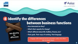 Axios Systems Webinar: Position Your Organization for Enterprise ...