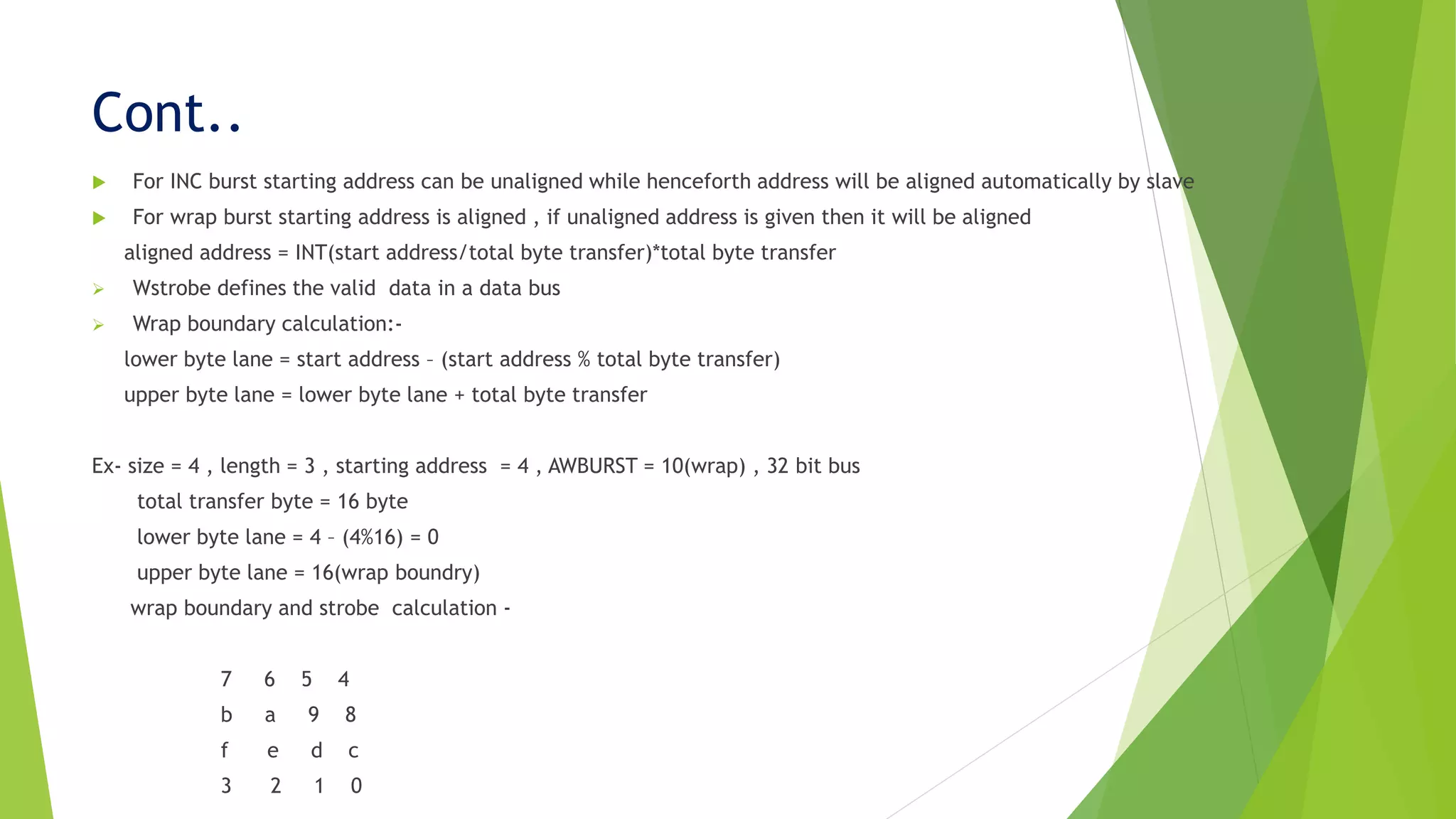Axi protocol | PPTX | Computer Networking | Computing