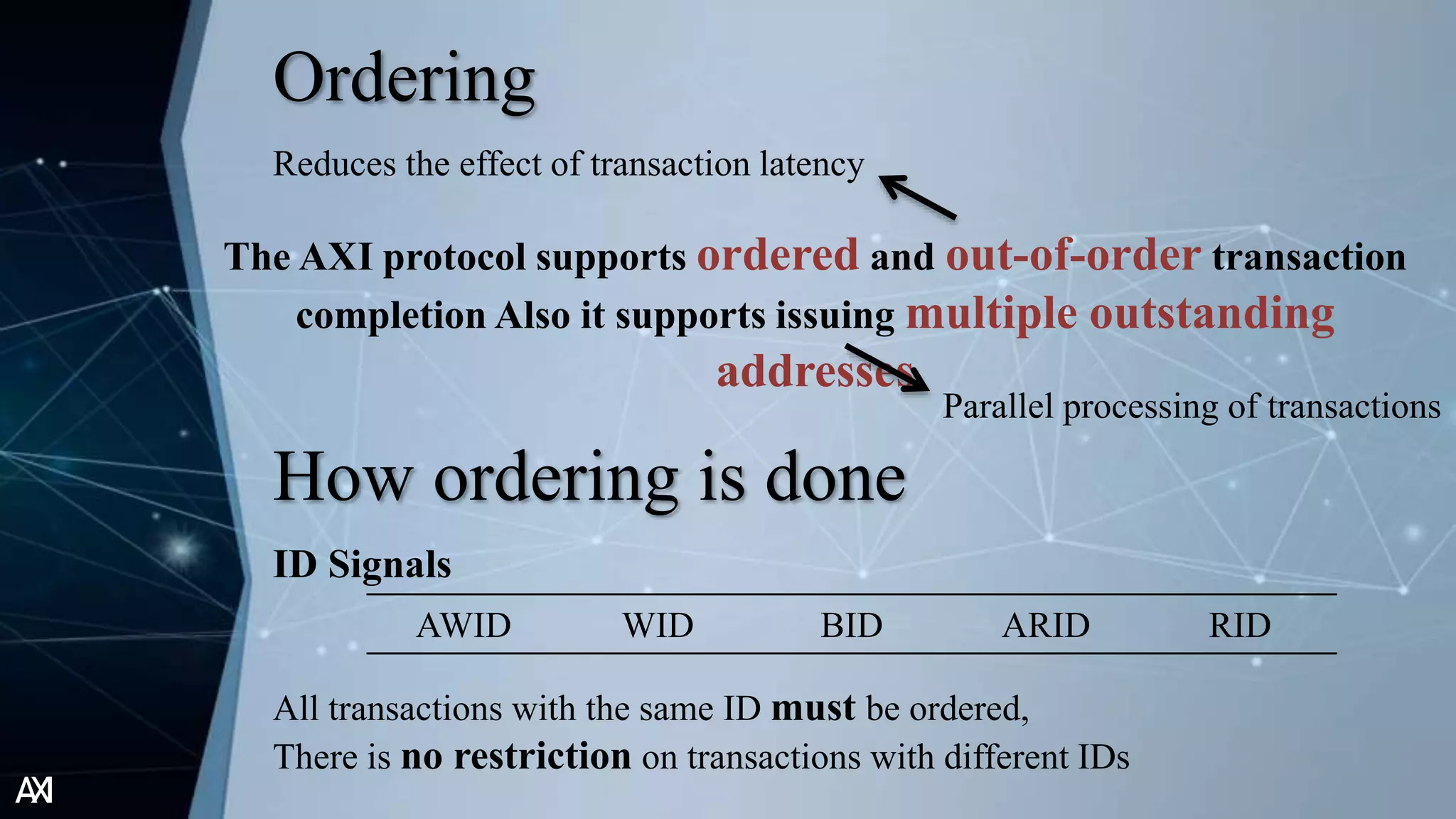 AXI Protocol.pptx