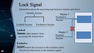 AXI Protocol.pptx