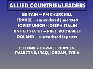 WW2 Axis & Allied Powers | PPT