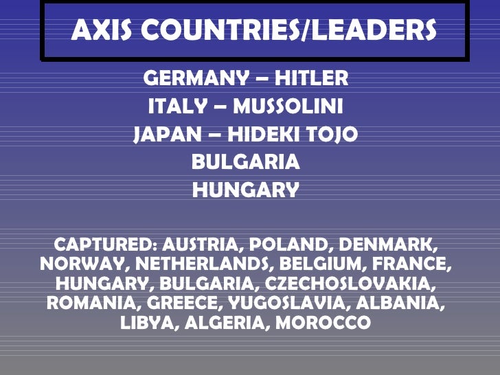 WW2 Axis & Allied Powers