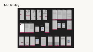 Axis-Bank-Mobile-App-UI-Redesigning-for-a-Seamless-Banking-Experience.pptx