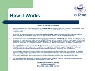 Axis Care Intro | PPT