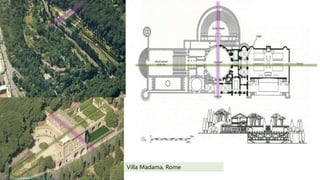 Axis- ordering Principle | PPT