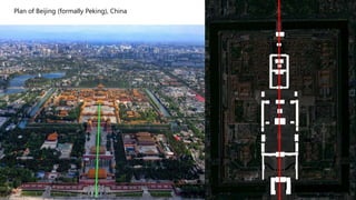 Axis- ordering Principle | PPT