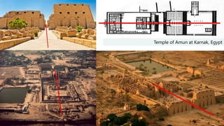 Axis- ordering Principle | PPT