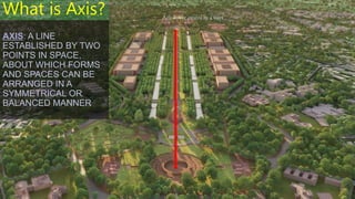 Axis- ordering Principle | PPT