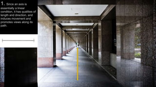 Axis- ordering Principle | PPT