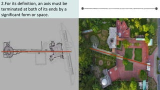 Axis- ordering Principle | PPT