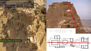 Axis- ordering Principle | PPT