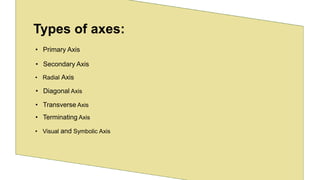 Axis- ordering Principle | PPT
