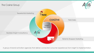 An Introduction to Axis Business Insight | PDF