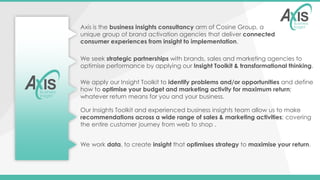 An Introduction to Axis Business Insight | PDF