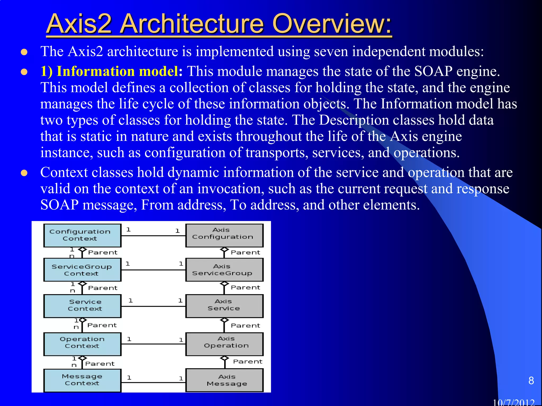 Axis2 architecture and implementation | PDF