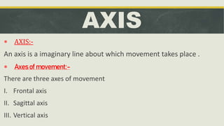 AXIS AND PLANE .pptx