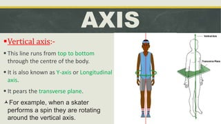 AXIS AND PLANE .pptx